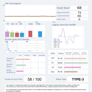Home | The CardioWA - Cardio Wave Analyzer