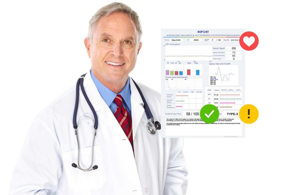 Cardio Wave Analyzer - The CardioWA - Cardio Wave Analyzer