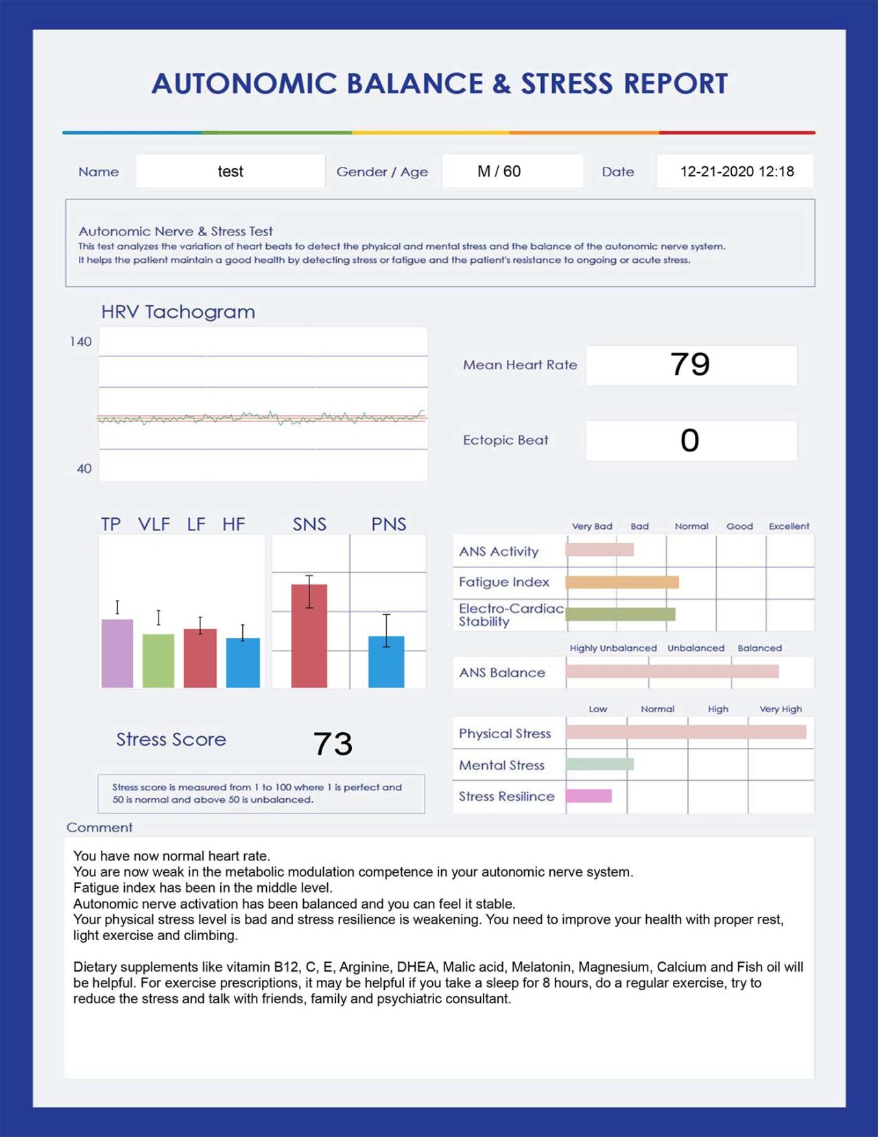 Cardio Wave Analyzer - The CardioWA - Cardio Wave Analyzer